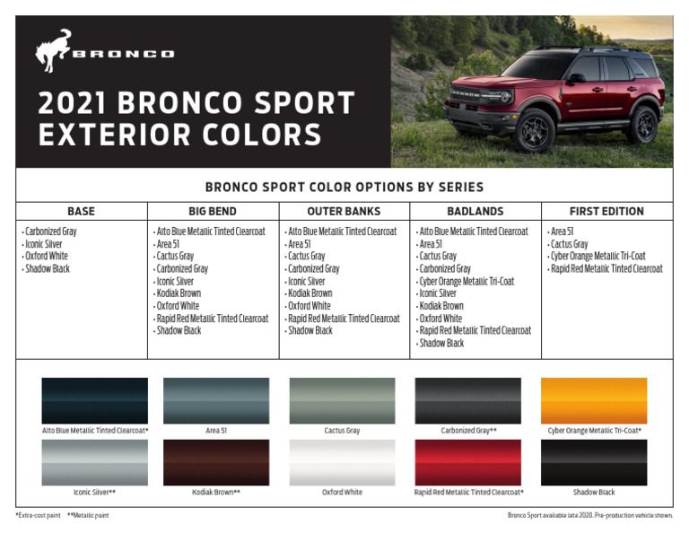 2021 Bronco Sport Color Options Guide | PDF | Sports Cars | Motor Vehicle
