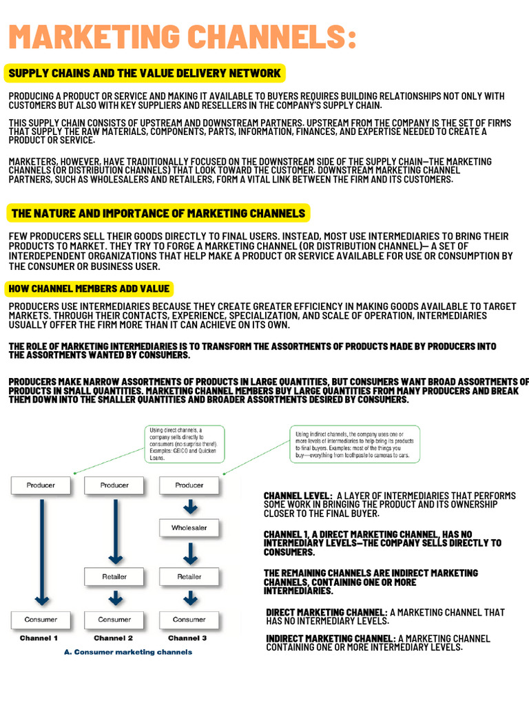 Marketing Channels | PDF | Logistics | Supply Chain