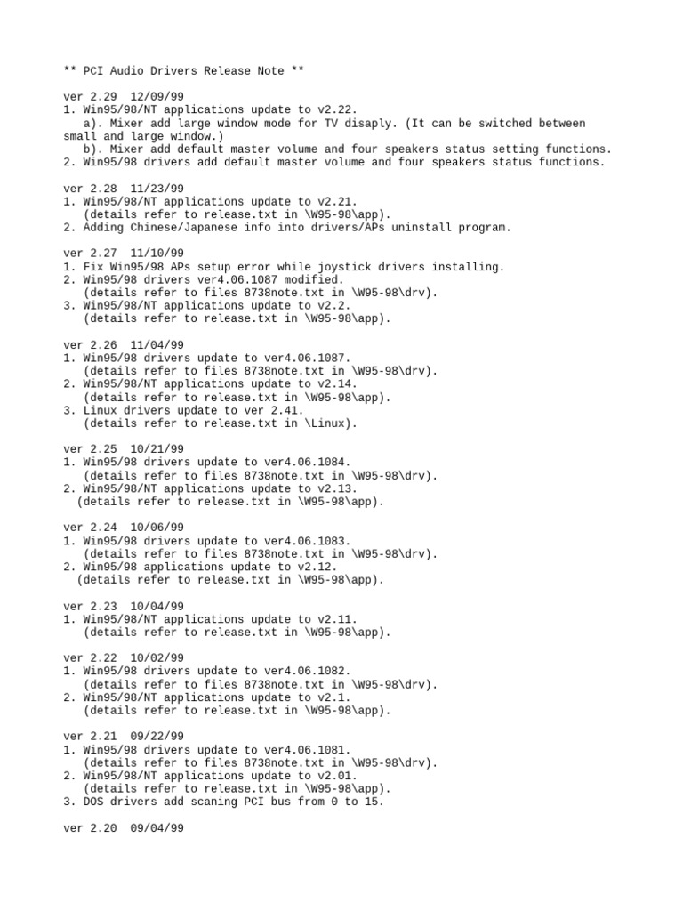 RELEASE PCI Audio Drivers Release Note Ver 2.29 12/09/99 | PDF | Device Driver | Computing Platforms