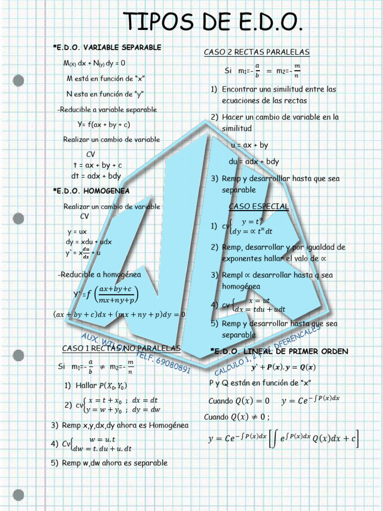 Tipos de Edo | PDF | Integral | Conceptos matemáticos