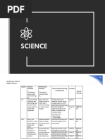 Grade 2 SSES Science Curriculum Guide | PDF | Senses | Force