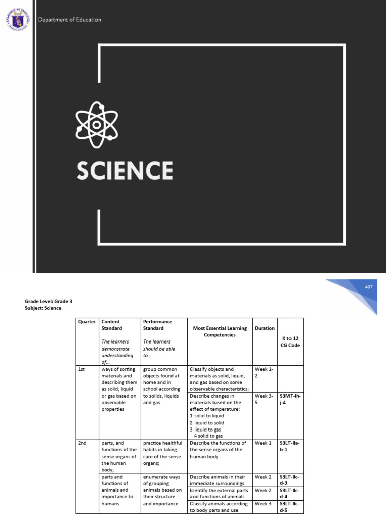 Science MELCs | PDF | Force | Mixture