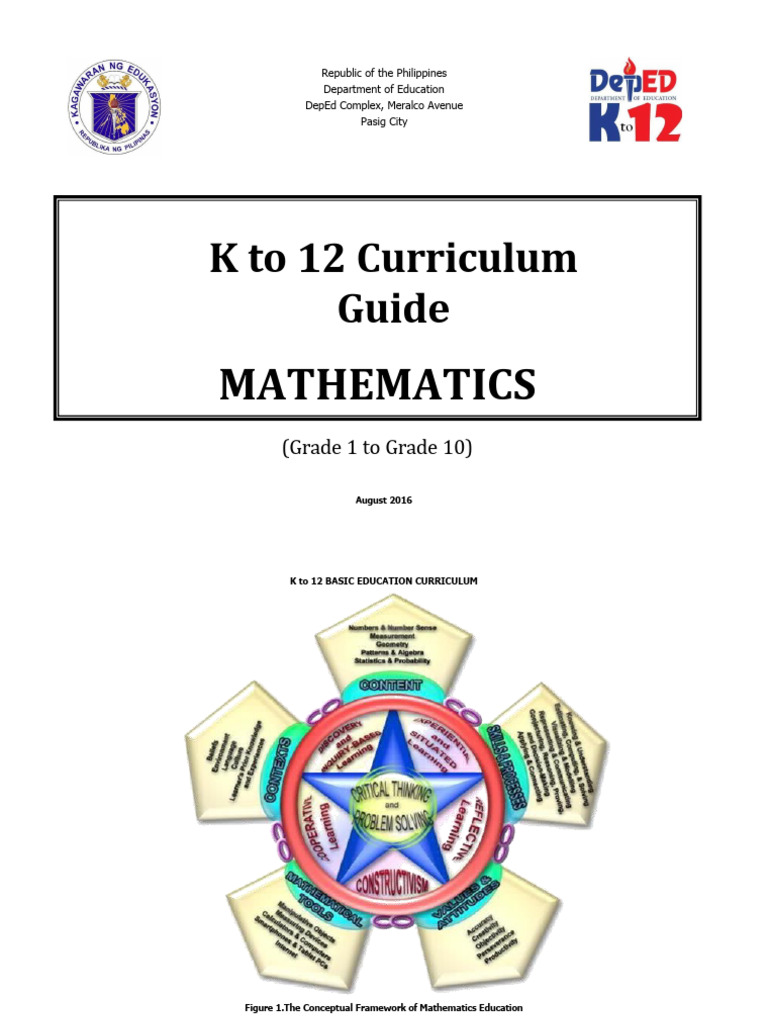 Math CG With Tagged Math Equipment | PDF | Area | Equations