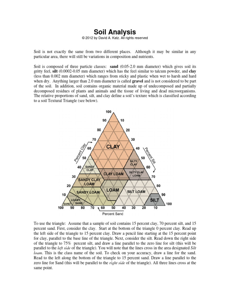 Soil Analysis | PDF | Soil | Earth Sciences