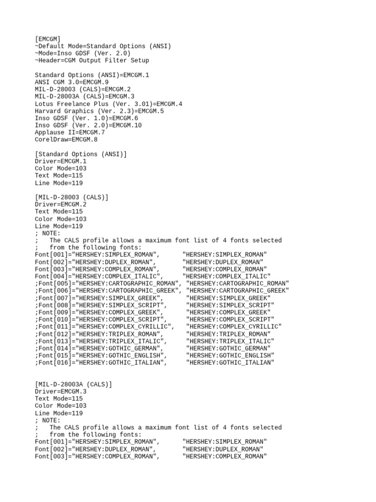 EMCGM2 [EMCGM] ~Default Mode=Standard Options (ANSI) ~Mode=Inso GDSF ...