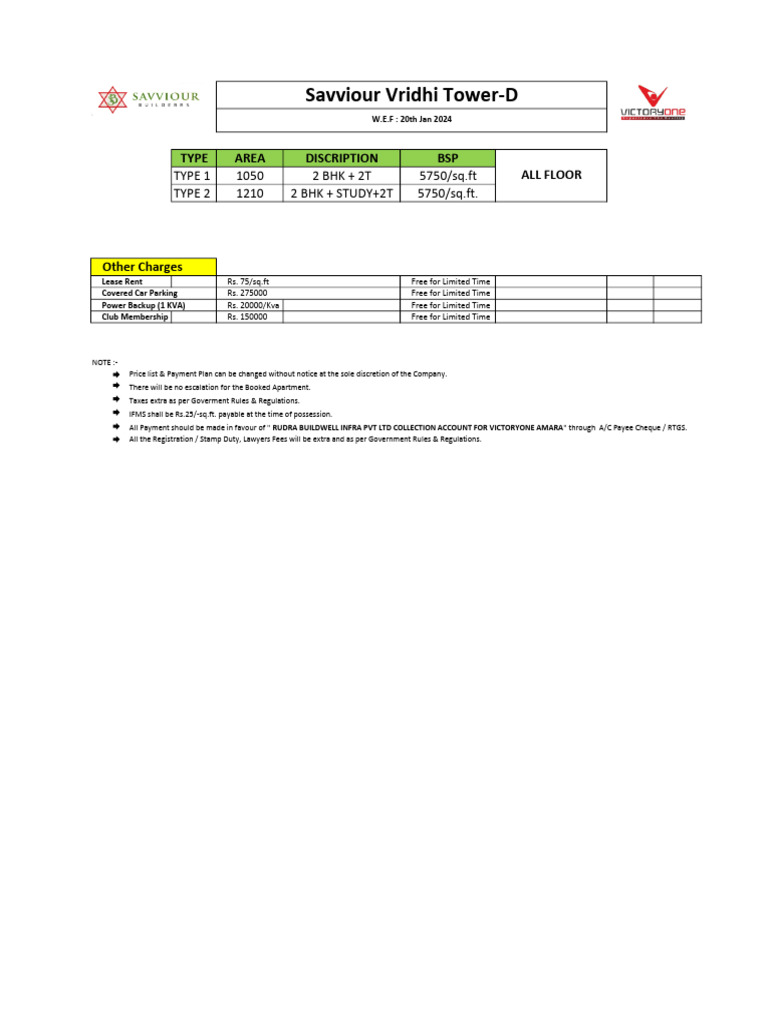 Vridhi D-Tower New Price List 20-01-2024 | PDF