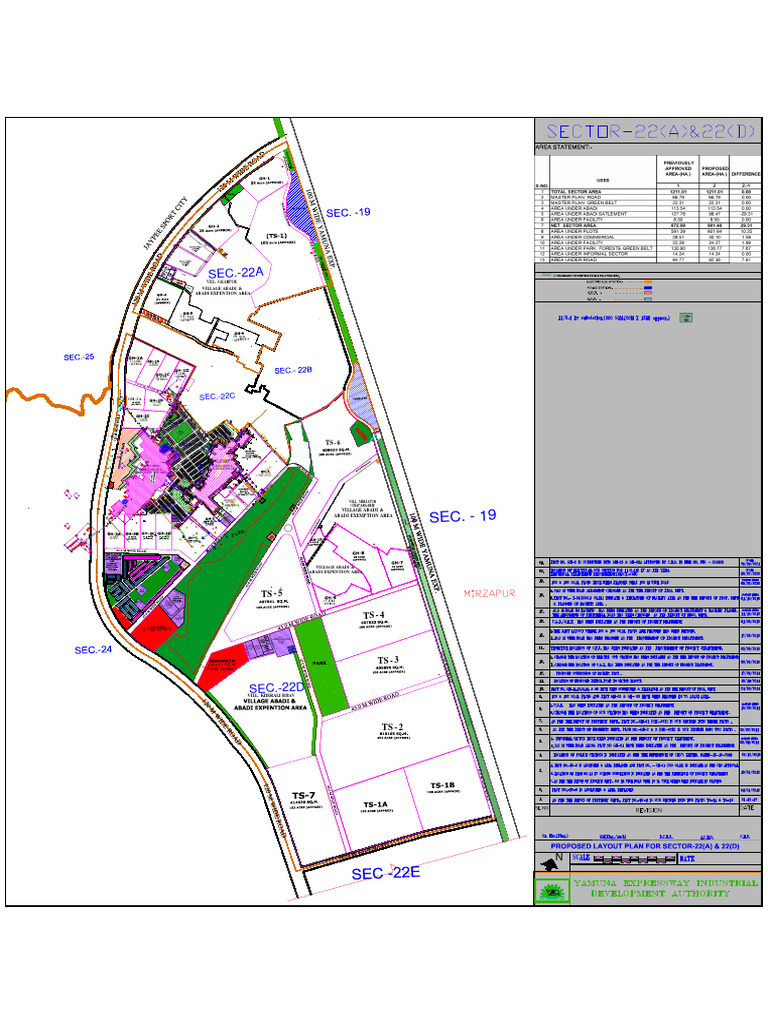 Sector 22 Rewari Area Map Details | PDF