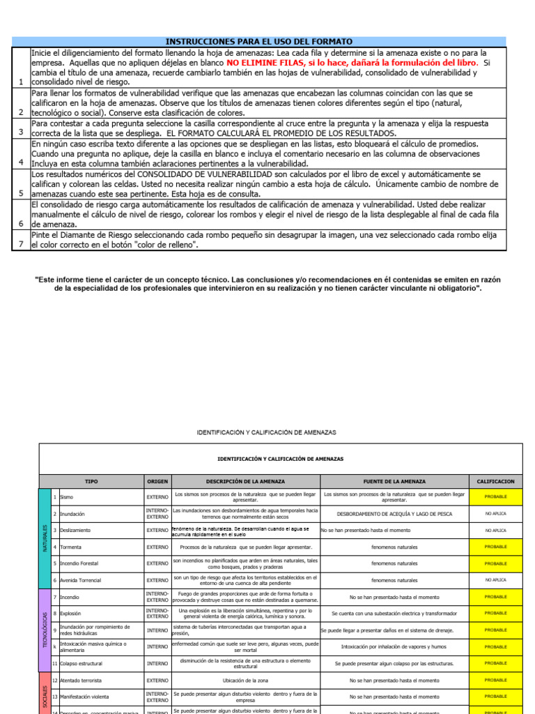 Análisis de Riesgo Por Amenaza (2) (Autoguardado) | PDF | Inundar | Temblores