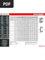 Lipped Channel Sizes and Specifications | PDF | Mechanics | Materials