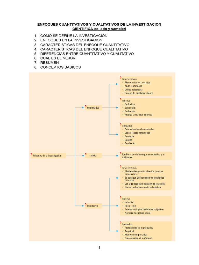 Enfoques Cuantitativos y Cualitativos de La Investigacion Cientifica | PDF | Investigación ...