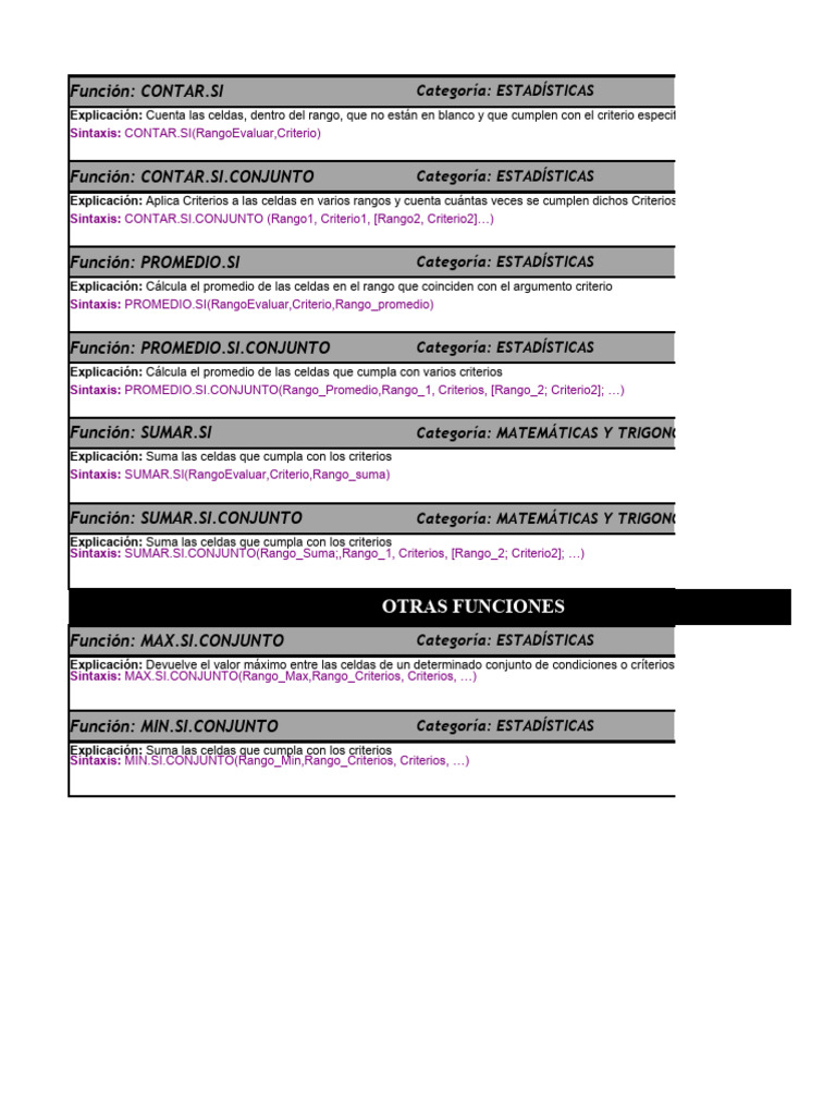 Sesion 04 - Funciones Básicas II | PDF | Función (Matemáticas) | Matemáticas