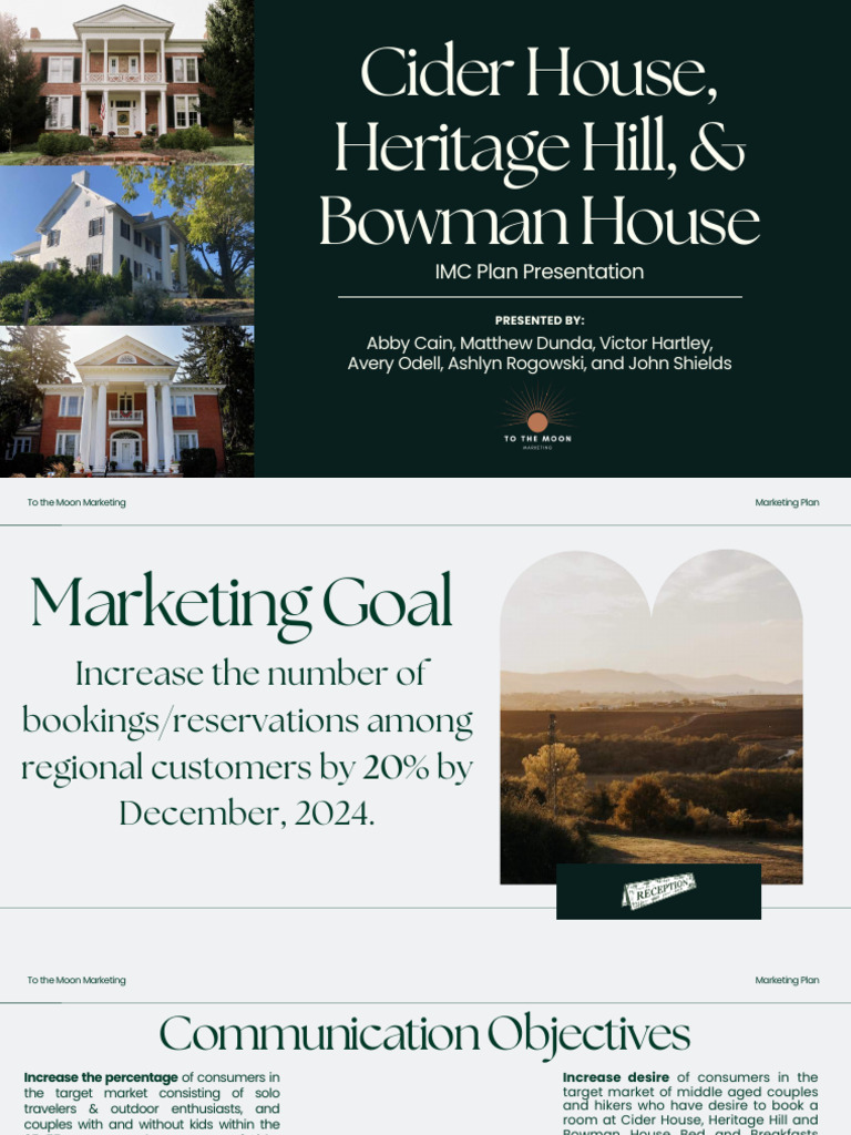 The Final Imc Plan Presentation Compressed Pdf Advertising Marketing