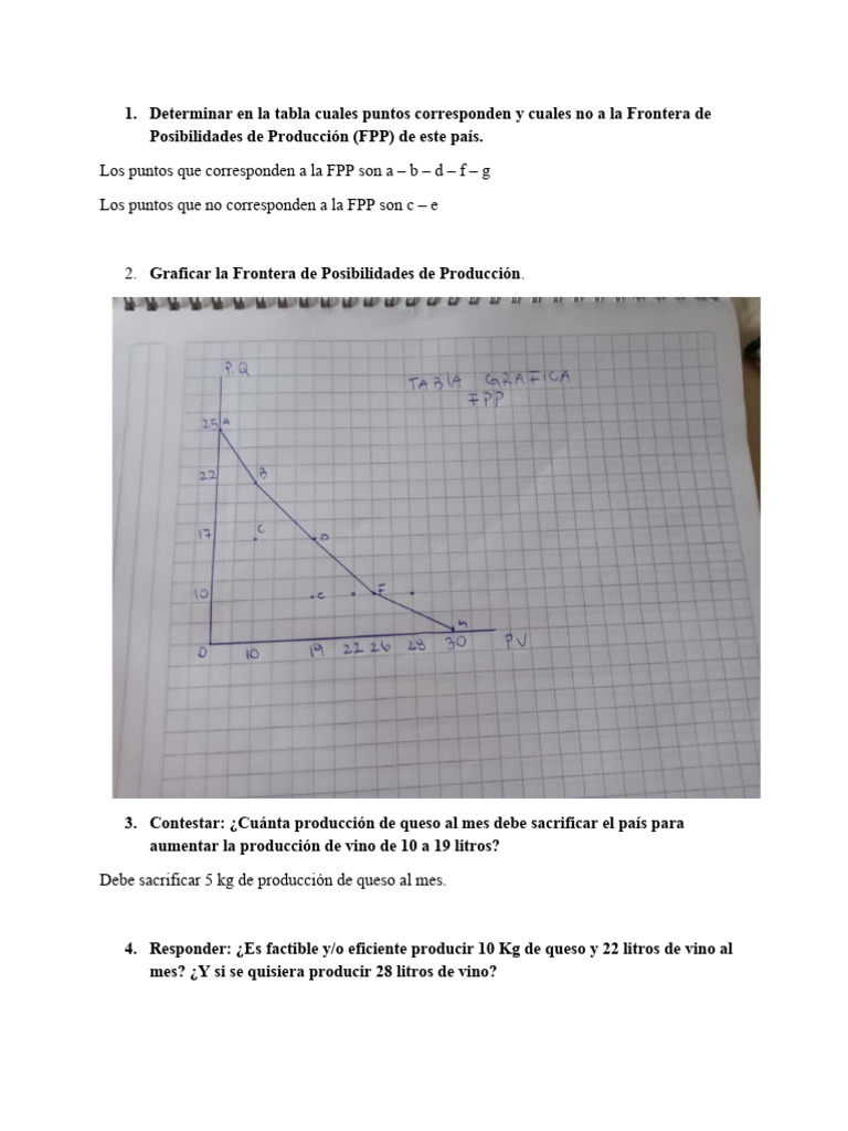 No Table of Contents Entries Found | PDF