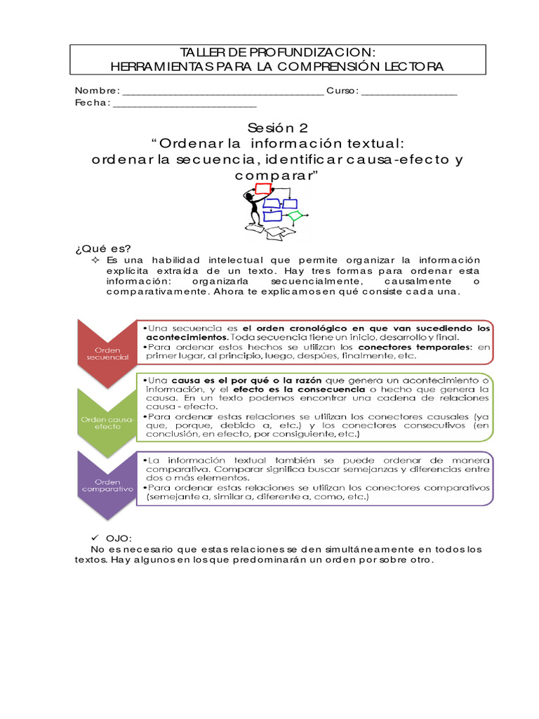 Herramientas para Ordenar Información Textual | PDF | Tucídides