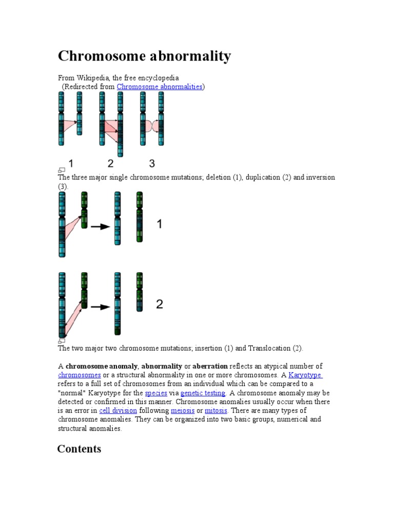 Chromosome abnormality | Chromosome | Genetic Disorder
