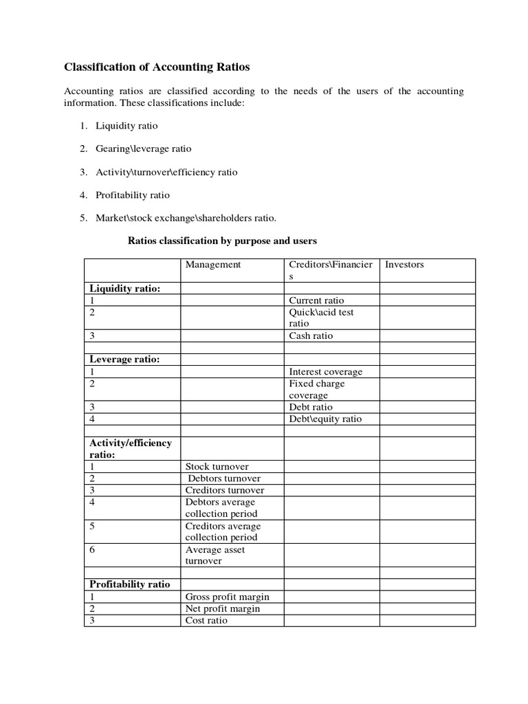 Accounting Ratios Classification Guide | PDF | Dividend | Financial Capital