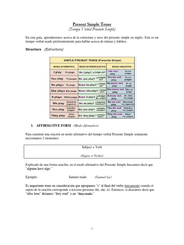 Present simple | PDF | Verbo | Asunto (gramática)