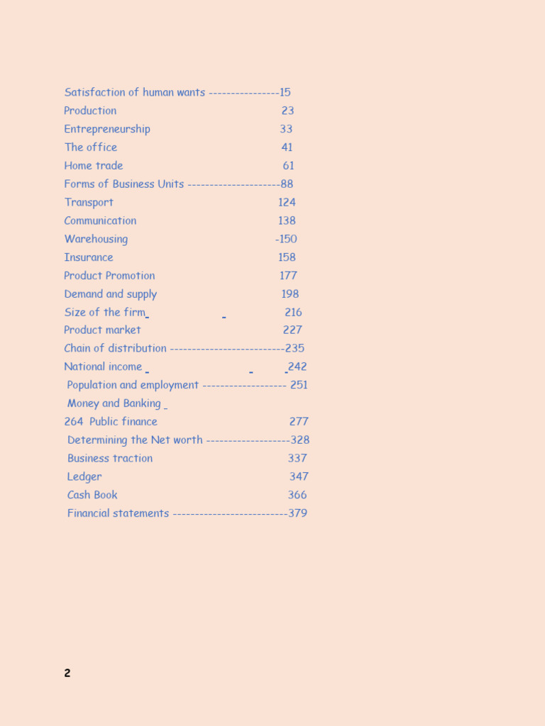 Iom Comprehensive Knec Notes | PDF | Goods | Entrepreneurship
