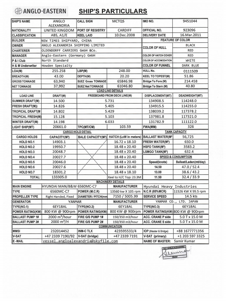 MV Anglo Alexandria - Ships Particulars | PDF