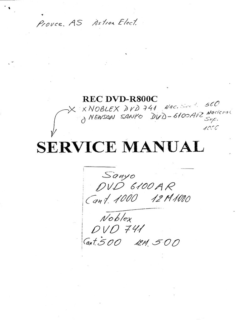 DVD741 6100 | PDF