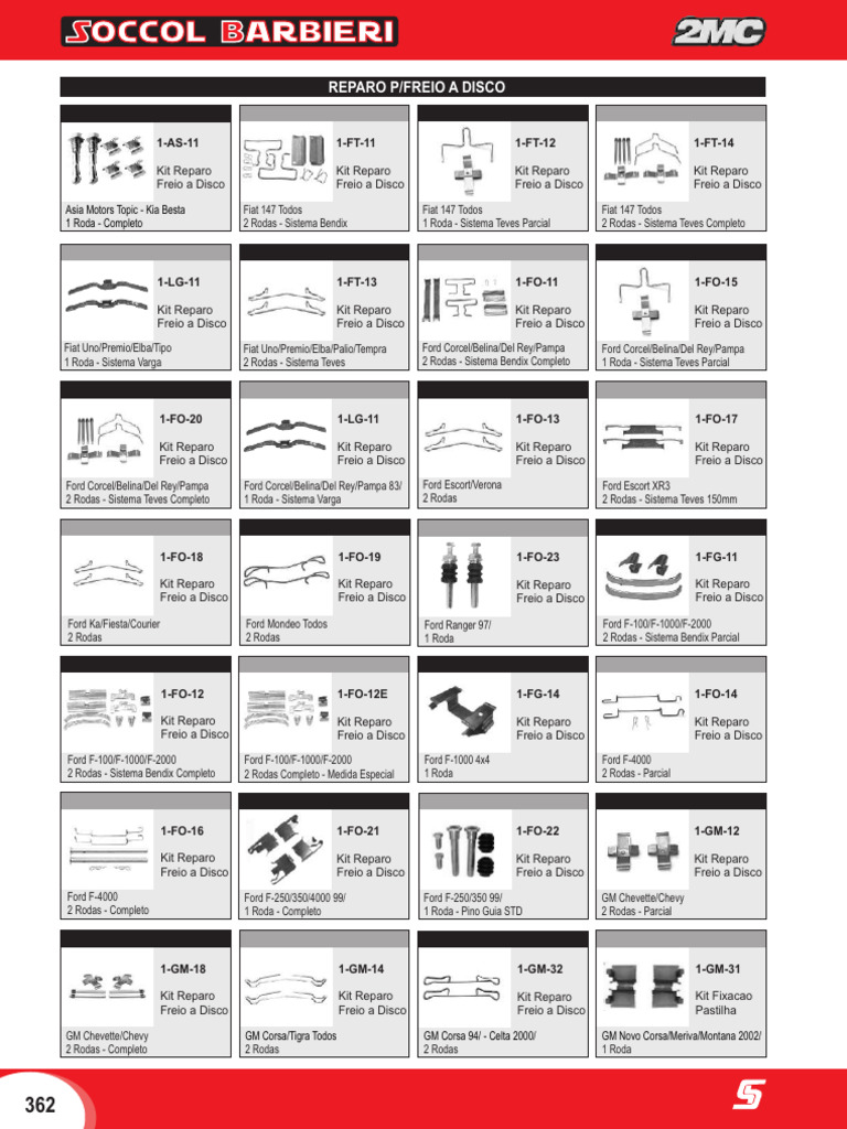 2MC | PDF | Automotive Technologies | Motor Vehicle Manufacturers