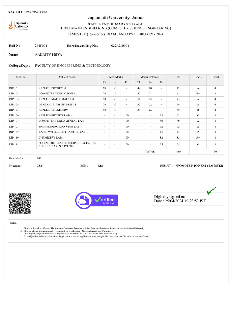 Org - Jagannathuniversity DGMST 234500120240224230001I | PDF | Engineering