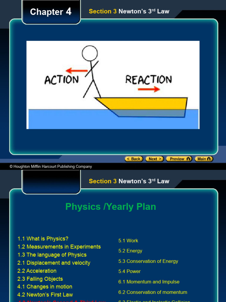 W15+-+PPT1 2 | PDF | Force | Newton's Laws Of Motion