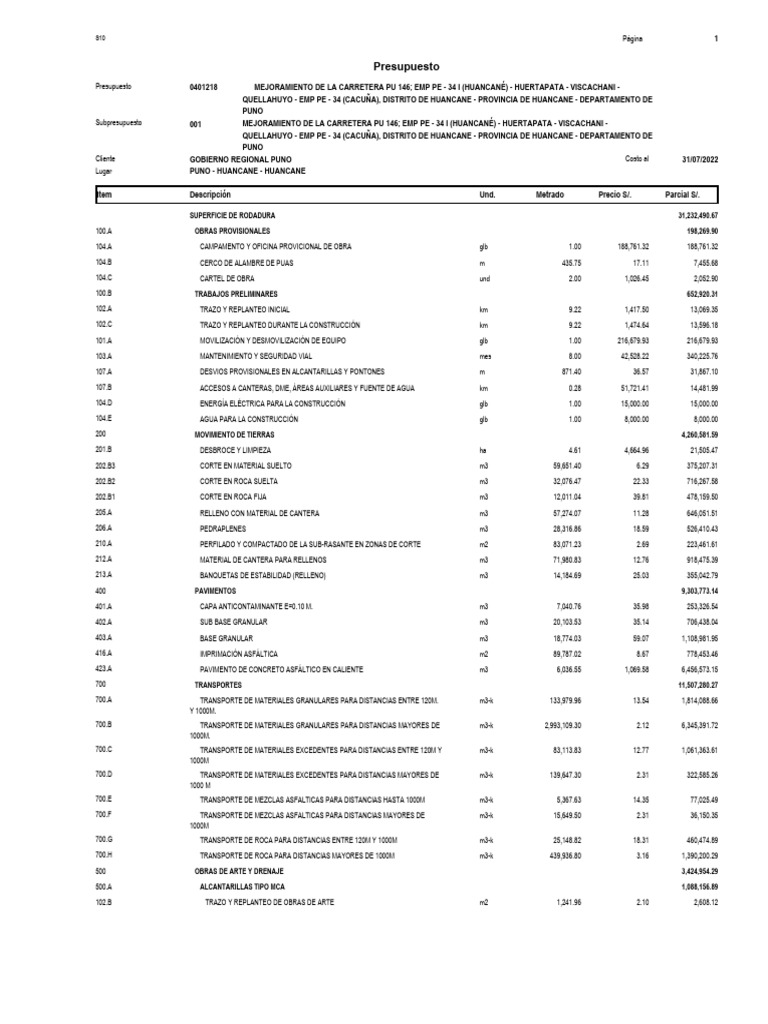 Presupuesto | PDF | Ingeniero civil