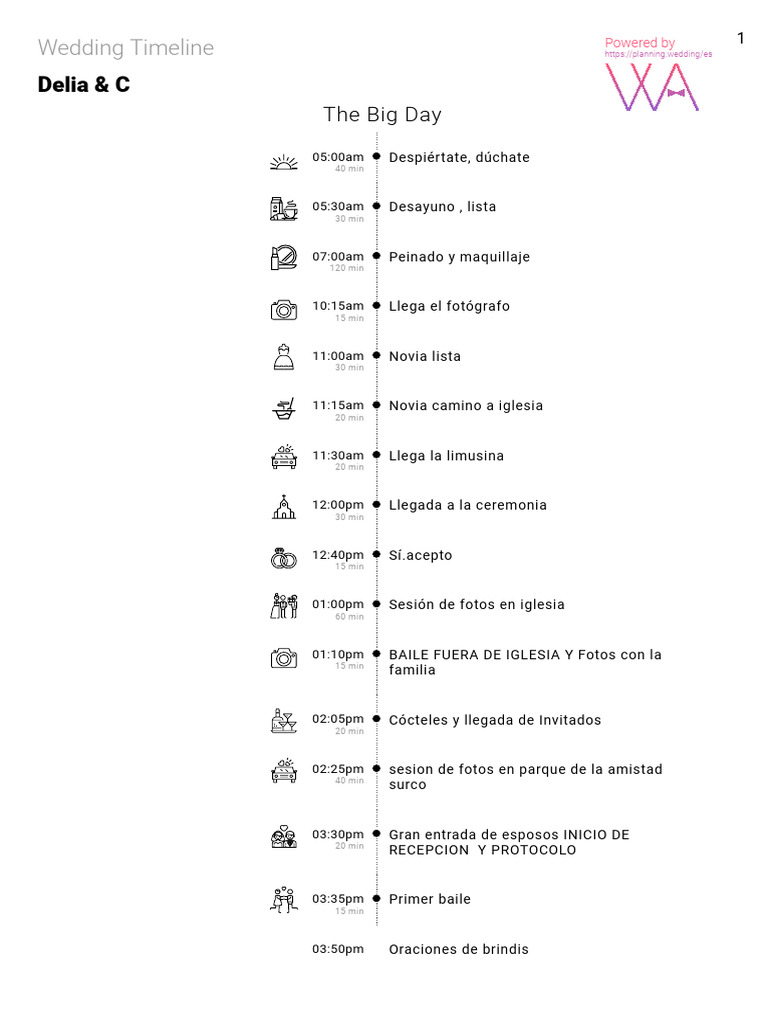 C & Delia Timeline 12-Octubre-2023 | PDF