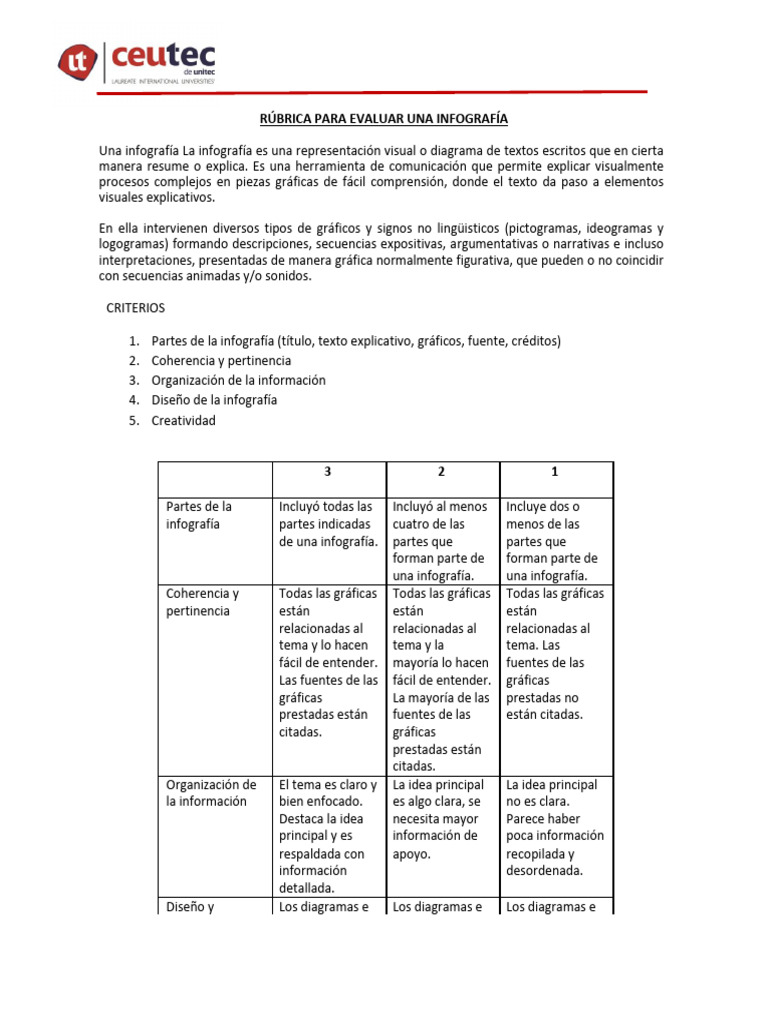 Rubrica para Evaluar Infografía (H) | PDF | Infografia | Comunicación ...