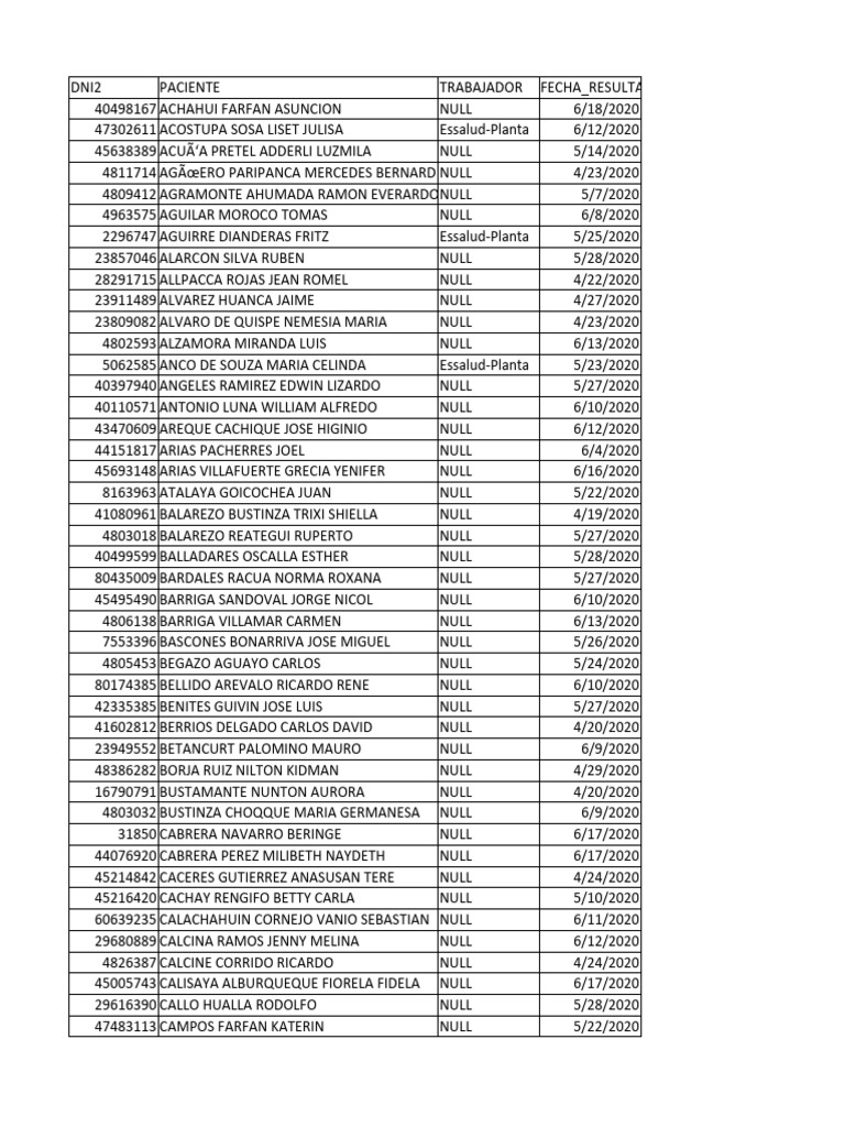 CA So SC Ovid 190620 | PDF | Anticuerpo | Inmunología