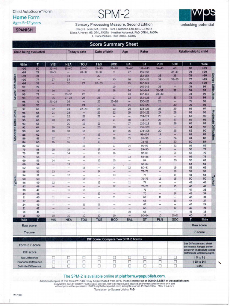 SPM Hogar 5-12 Años | PDF