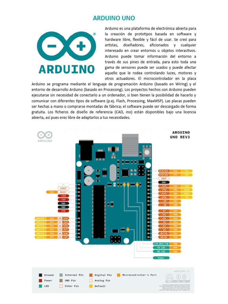 Arduino Uno | PDF