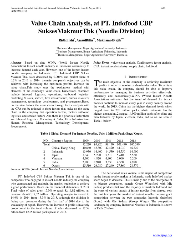 Value Chain Analysis at PT Indofood CBP | PDF | Value Chain | Logistics