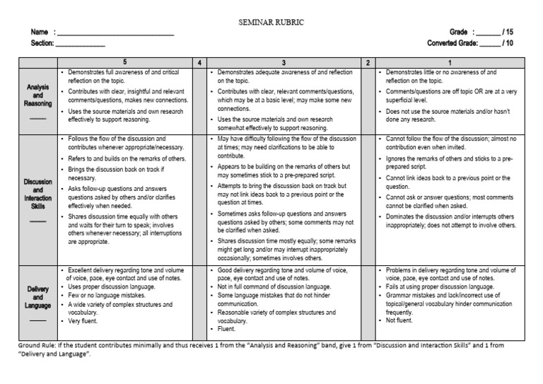 Seminar Rubric | Download Free PDF | Communication | Human Communication