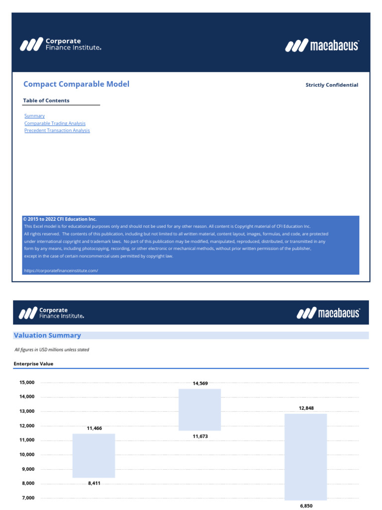 Compact Comps (Complete) | PDF | Valuation (Finance) | Financial Accounting