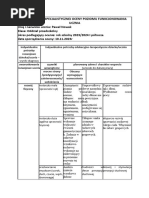 Ewaluacja IPET (E) | PDF