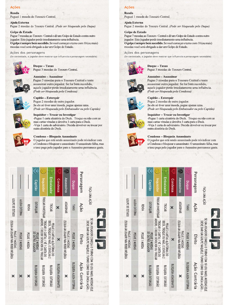 Coup Trad para PT Do Jogo The Dyst 261092 | PDF