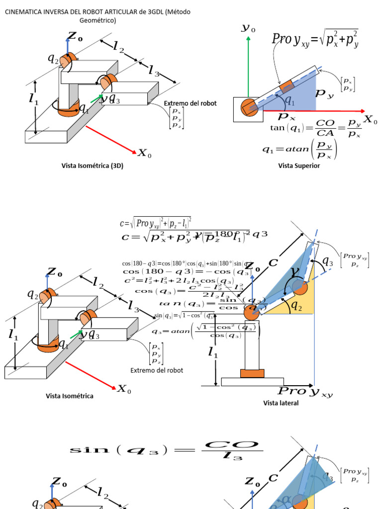 Cinematica Inversa Robot Articular v02 | PDF