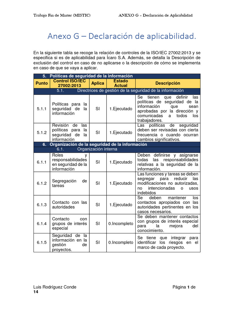 liziyoTFM0617-ANEXO G | PDF | Seguridad de información | Seguridad