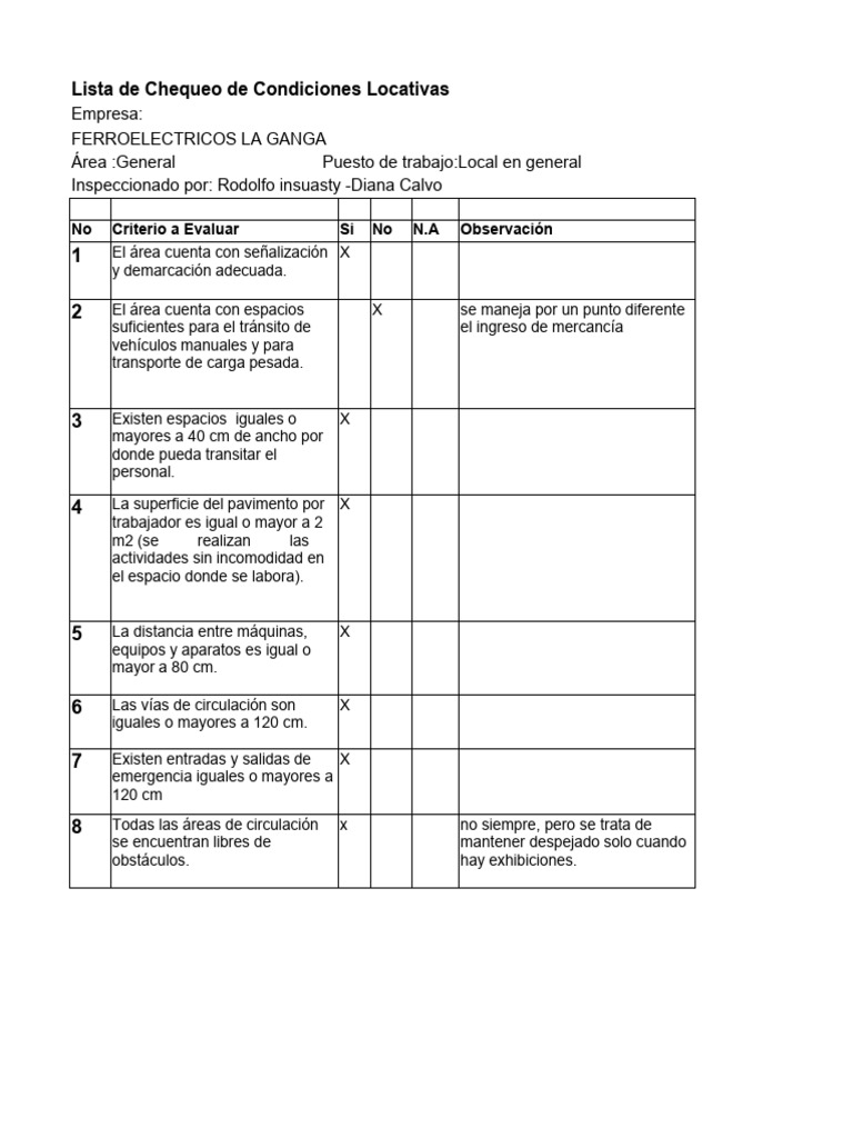 Modelo Lista de Chequeo Locativo | PDF