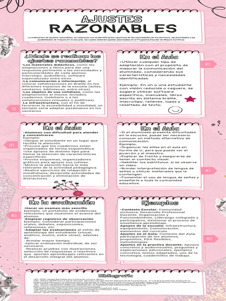 Ejemplos de Ajustes Razonables en Educación | PDF | Evaluación ...