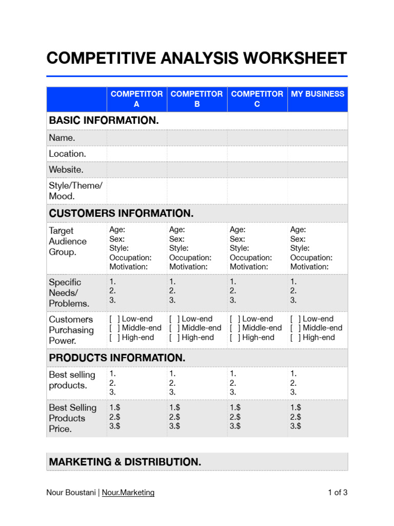 Competitive Analysis Worsksheet | PDF | Marketing | Strategic Management