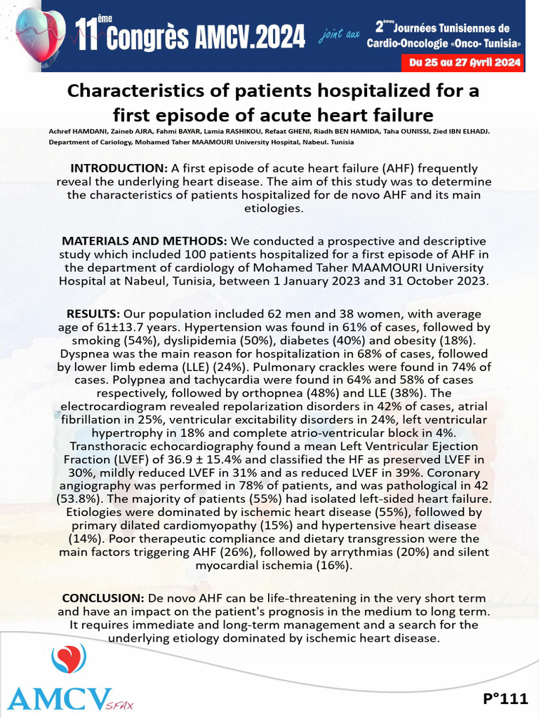 Eposter Characteristics of Patients Hospitalized For A First Episode of ...