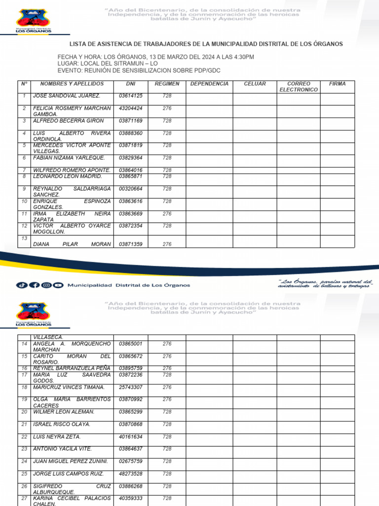 Lista de Asistencia PDP | PDF