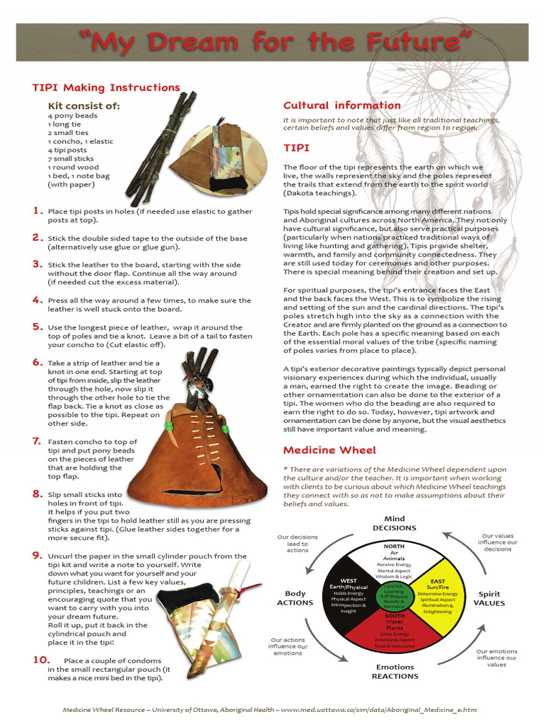 2013 NWAC Tipi Making Instructions | PDF | Courage | Humility