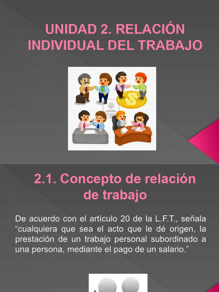 UNIDAD 2. Relación Individual Del Trabajo | PDF | Outsourcing | Derecho laboral