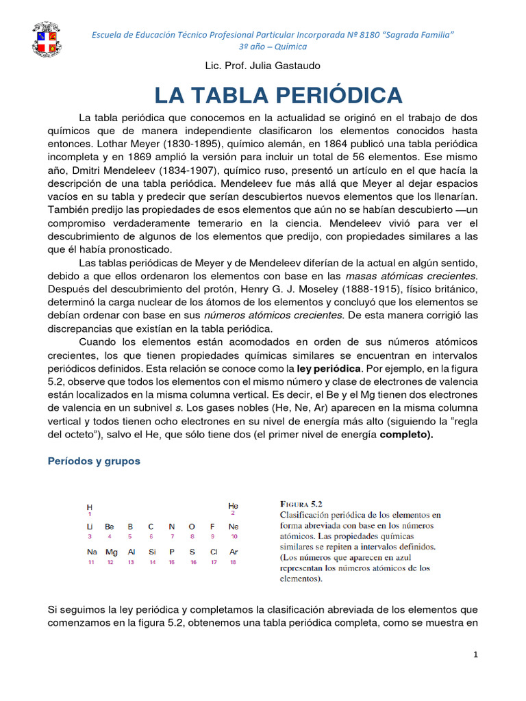 Unidad - II (1) Tabla Periodica Safa | PDF | Tabla periódica | Átomos