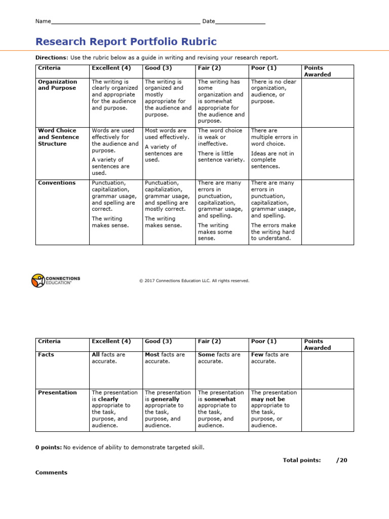 research report rubric | PDF | Rubric (Academic) | Grammar