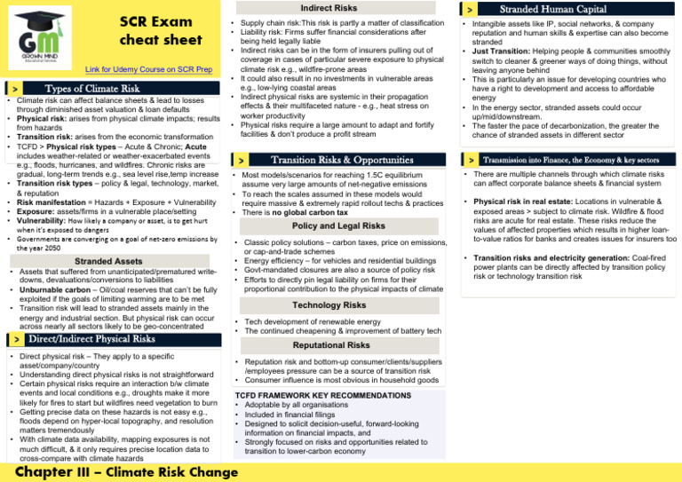Cheat Sheet 3 | PDF | Risk | Carbon Tax